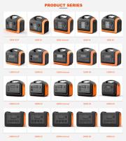 China MPPT Controller Mobile Solar Power Station for Phone / Drone / Camera / Car Refrigerator for sale