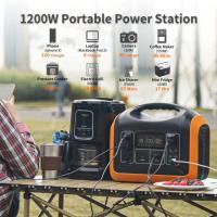 China 110V-240V Output Voltage 1800w Solar Generator Power Station Portable With Solar Panel for sale