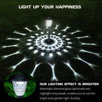 China Solar Garden Lawn Light Solar Lawn Lamp Solar Lights For Outdoor Garden Led Landscape for sale