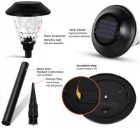 China Solar Garden Lawn Light Solar Lawn Lamp Solar Lights For Outdoor Garden Led Landscape for sale
