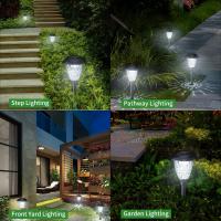 China Solar Garden Lawn Light Solar Lawn Lamp Solar Lights For Outdoor Garden Led Landscape for sale