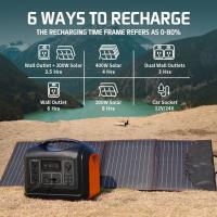 China 1800w Solar Panel Energy-saving Power Station for House and Outdoor Activities for sale