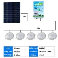 China 85lm/w Solar Panel Powered Motion Sensor LED Corridor Lights for Outdoor Energy-saving for sale