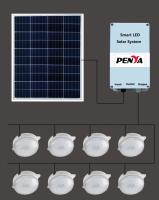 China 85lm/w Solar Panel Powered Motion Sensor LED Corridor Lights for Outdoor Energy-saving for sale