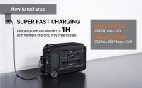 China 110V-240V Output Voltage Portable Solar Generator With App Wifi Bluetooth for Solar Power for sale