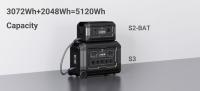 China ABS PC Material 3600W Solar Generator for Outdoor Camping and Emergency Power Supply for sale