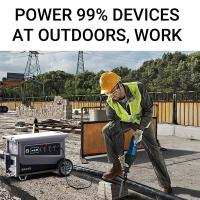 China Say Goodbye to Gasoline Generators with WE 3600W Solar Generator and Japan Renesas BMS for sale