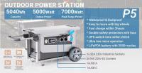 China W5 4000W 5000W 5040Wh Portable Solar Power Station with Type C and Japan Renesas BMS for sale