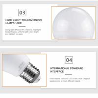 China 5w 7w 9w 12w 18w 220v E27 B22 Led Bulbs Motion Sensor Led Radar Night Light Smart Bulb for sale