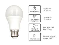 China Commercial Lighting Motion Sensor Led Bulb A60 7w 9w 12w 15w 18w with PIR Sensor for sale