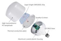 China 20000 Hours Lifespan T Shape LED Bulbs for Home and CE Rohs Certified for sale