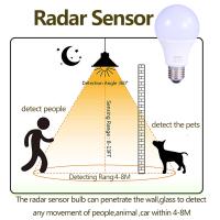 China Epistar Sanan LED Chip Motion Sensor A60 7w LED Light Bulb with Custom Design for sale