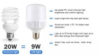 China 20000 Hours Lifespan T Shape LED Bulbs for Home and CE Rohs Certified for sale