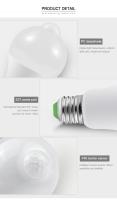 China Manufacturers 8w10w Microwave Radar Sensor LED Bulb Light for Indoor Motion Detection for sale