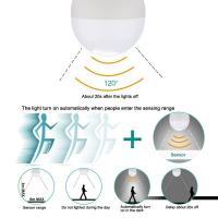 China 900lm Lamp Luminous Flux Sensor Bulb Radar Motion Detection Night Light for Home for sale