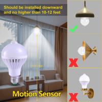 China Motion Sensor Lamp High Lumen LED Induction Bulb 5w 7w 9w 12w 15w for Indoor Lighting for sale