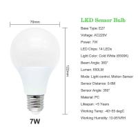 China LED Light Source 5w 7w 9w 12w 18w 220v Passive Infrared Motion Sensor Led Radar Lamp for sale