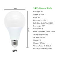 China LED Light Source 5w 7w 9w 12w 18w 220v Passive Infrared Motion Sensor Led Radar Lamp for sale