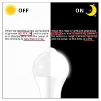 China 80 Ra LED Smart Radar Sensor Light Bulb with Auto Motion Detection and Indoor Lighting for sale