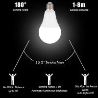 China 50000 Hour Lifespan Motion Sensor LED Smart Bulb with Automatic Brightness Adjustment for sale