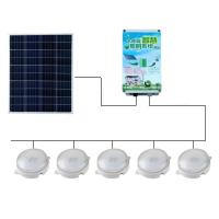 China 1000lm Luminous Flux ABS PC Solar Induction Corridor Lamp for High Demand Market for sale