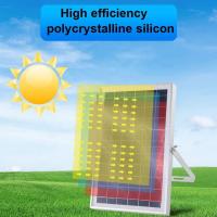 China 1000lm Luminous Flux ABS PC Solar Induction Corridor Lamp for High Demand Market for sale