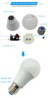 China Ce Erp E27 7w 15w 12w 9w High Lumen Led Bulb A60 with 270degree Beam Angle and Ra80 for sale