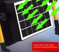 China 2 Solar Energy Flood Lights for Garden Emergency Camp Led Floodlights Rechargeable for sale