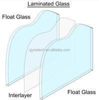 China Hotel Balcony Railing Tempered Laminated Glass Frameless Balustrade Thickness 3mm-12mm for sale