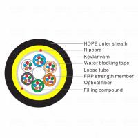 China 24 Core G652D Span 100M HDPE Jacket Kevlar Yarn ADSS Fiber Cable for sale