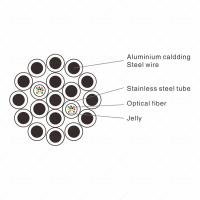 China Overhead Power Lines 24 Core G652D OPGW Fiber Cable for sale