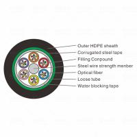 China Single Mode Outdoor Armored Fiber Optic Cable GYTS 24 Core G652D 9.5mm 105kg/km for sale