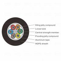 China Armored Underground Fiber Optic Cable 24 Core GYTA Outdoor Single Mode for sale
