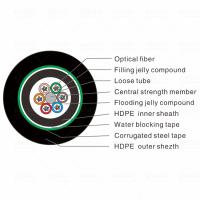 China Double Jacket Armored 24 Core GYTY53 Underground Fiber Optic Cable for sale