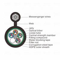 China 48 Core G652D GYTC8S Figure 8 Optic Fiber Cable for sale