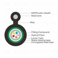 China Figure 8 G652D GYXTC8S 12 Core Optic Fiber Cable for sale