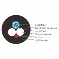 China ASU80 12 Core G652D Aerial Non Metallic Fiber Optic Cable 8mm 70kg/km for sale