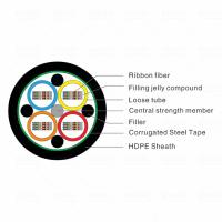 China 288 Core G652D Direct Buried Cable GYDTS Ribbon Optical Fiber Cable for sale