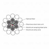 China G652D Wiring Aerial Cable 12 Core OPGW Fiber Optic Cable for sale