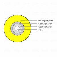 China GJJV Tight Buffer 900um 0.9mm SM Fiber Optic Cable for sale