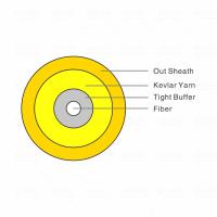 China GJFJV Simplex Indoor Fiber Optic Cable 2.0mm 3.0mm Multimode SM for sale