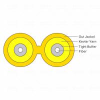 China GJSJBV Duplex Indoor Fiber Optic Cable G652D G657A OM3 2.0x4.0mm for sale