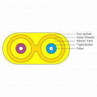 China Flat Twin Duplex Fiber Optic Cable GJFJBV 2 Core 2.2x4.2mm Indoor Distribution for sale
