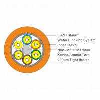 China GJBFJV Indoor Distribution 6 Core Multimode Fiber Optic Cable 5.0mm Diameter for sale