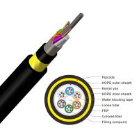 China Single Mode ADSS Fiber Optic Cable 96 Cores 400m Span Double Jacket for sale