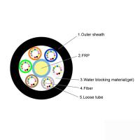 China 96 Core Non Metallic Overhead Duct GYFTY Fiber Optic Cable for sale