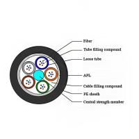 China Stranded Loose Tube Light-Armored Fiber Optic Cable GYTA 24 Core Outdoor 9.0mm for sale
