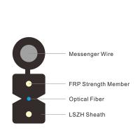 China G657A2 2FRP Outdoor Drop LSZH Single Core Cable for sale
