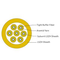 China Single Mode G657A LSZH Jacket Breakout Indoor Fiber Cable for sale