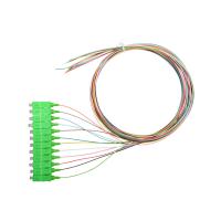 China 12 Core SC/APC Ribbon Fan Out Pigtail Fiber Optic Patch Cord 0.9mm for sale